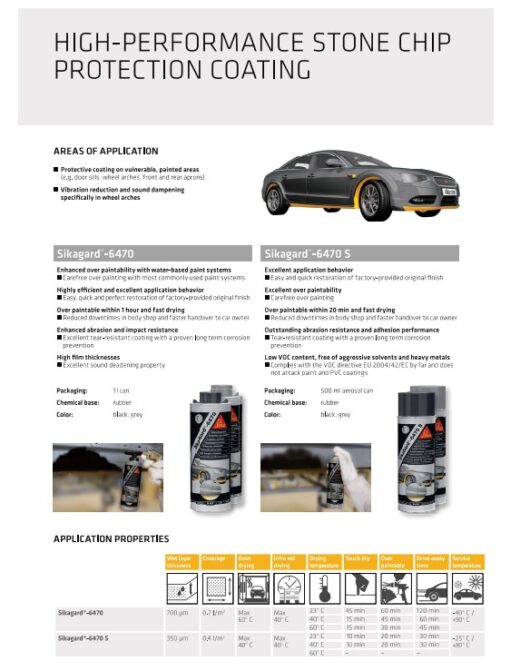 SIKA Stone Chip Protection Coating 500ml Aerosol. Stone Guard ...